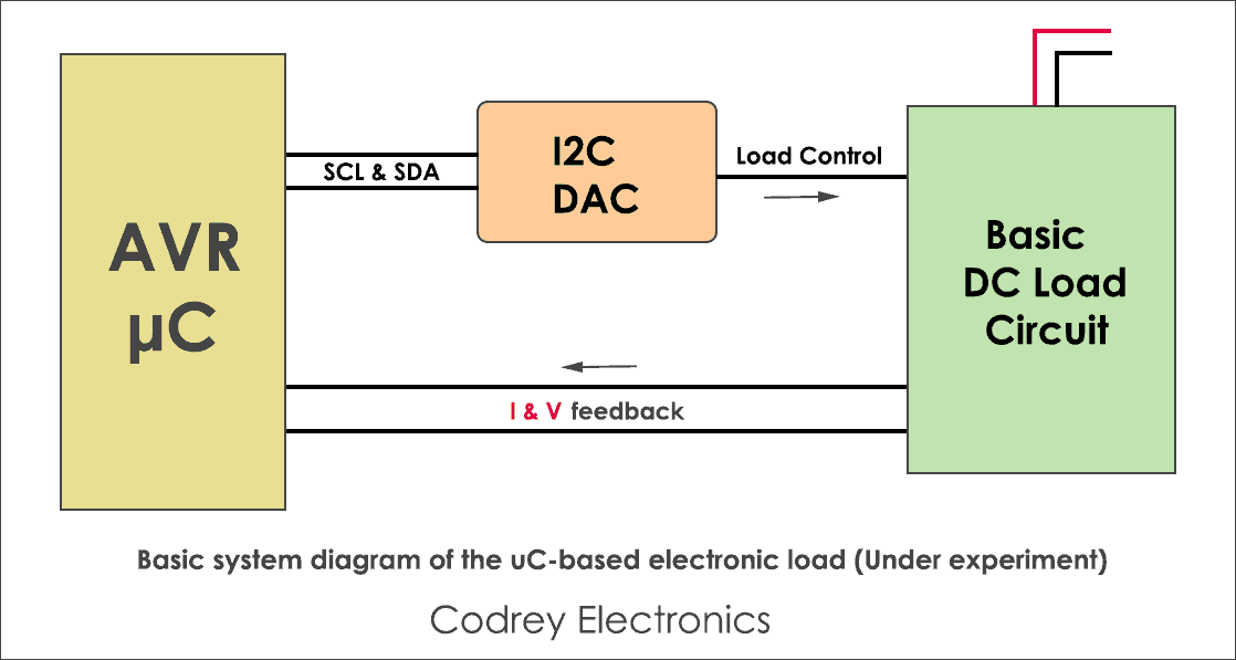 Electronic Load Schematic Design