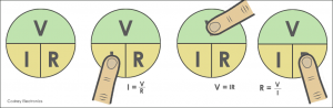 Ohms Law - Heat and Power - Codrey Electronics