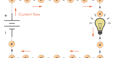 DC Circuits - Codrey Electronics