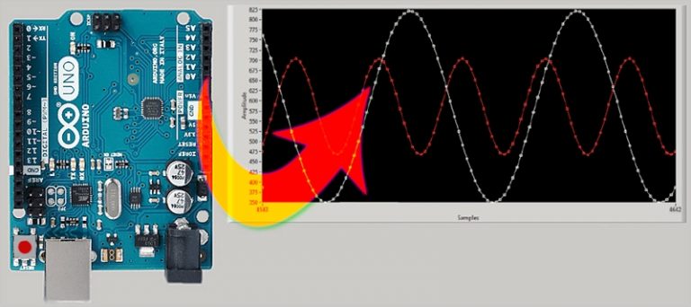 Grey Tracker (v1) - Codrey Electronics