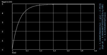 PWM to Voltage Module (v1) - Codrey Electronics