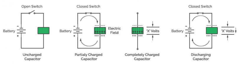 Introduction to Capacitor - Codrey Electronics