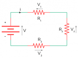 Resistor - Codrey Electronics
