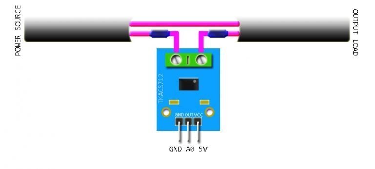 ACS712 – An Introduction - Codrey Electronics