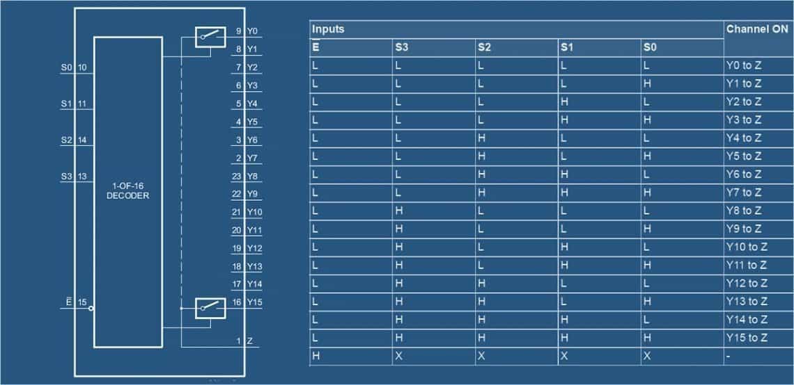 Analog Multiplexer/Demultiplexer Primer - Codrey Electronics