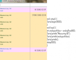 Arduino Sound Analyzer Primer - Codrey Electronics