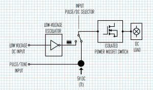 An Isolated Power MOSFET Switch - Codrey Electronics