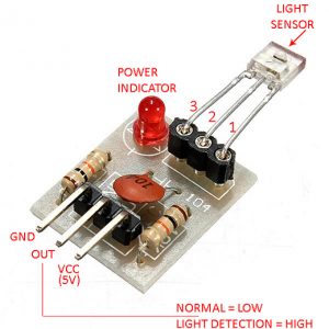 The Mysterious Laser Receiver Sensor Module! - Codrey Electronics