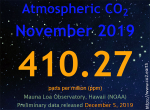 How To Use MQ-135 Gas Sensor - Codrey Electronics