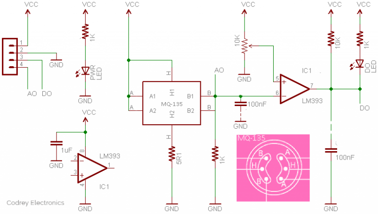 How To Use MQ-135 Gas Sensor - Codrey Electronics
