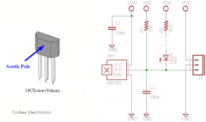3D Printers & Endstops - Codrey Electronics