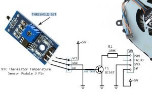 PWM Heatsink/Chip Cooling Fan - Codrey Electronics