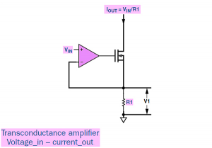 Laser Diodes & Drivers – An Improved Primer - Codrey Electronics
