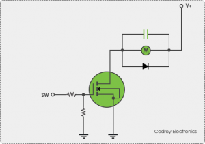 Coreless Motor Guide - Codrey Electronics