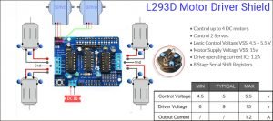 L293D Arduino Motor Driver Shield – A Quick Walk - Codrey Electronics