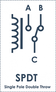 What is a Relay and How it Works? - Codrey Electronics