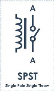 What is a Relay and How it Works? - Codrey Electronics