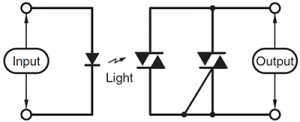 Types of Relays and their Applications [Explained] - Codrey Electronics