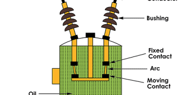 Electrical Engineering - Codrey Electronics