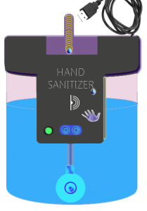Automatic Hand Sanitizer Circuit - Codrey Electronics