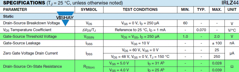Automatic Hand Sanitizer Circuit - Codrey Electronics