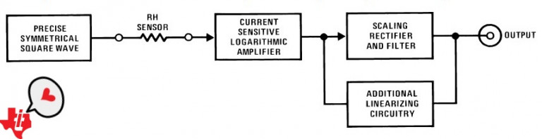 HR202 Resistive Humidity Sensor – Half-Baked! - Codrey Electronics