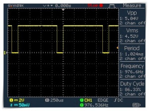 Arduino in Synth World - Codrey Electronics