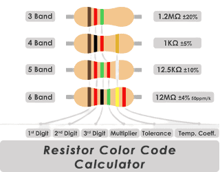 Analog Electronics - Codrey Electronics