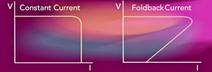 Foldback Current Limiting – Little Secrets - Codrey Electronics
