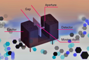 Infrared Motor Speed Sensor – Refined Primer - Codrey Electronics