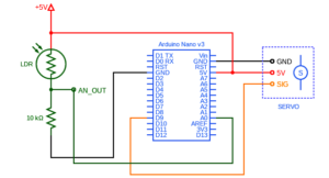 Photosensitive Hobby Servo - Codrey Electronics