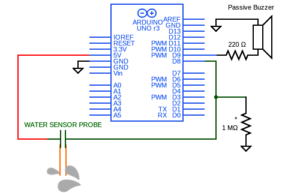 Water Outflow Alarm v1 - Codrey Electronics