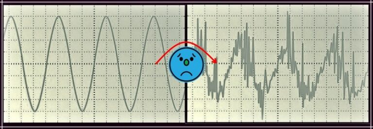 True RMS & RMS – A Quick Refresher - Codrey Electronics