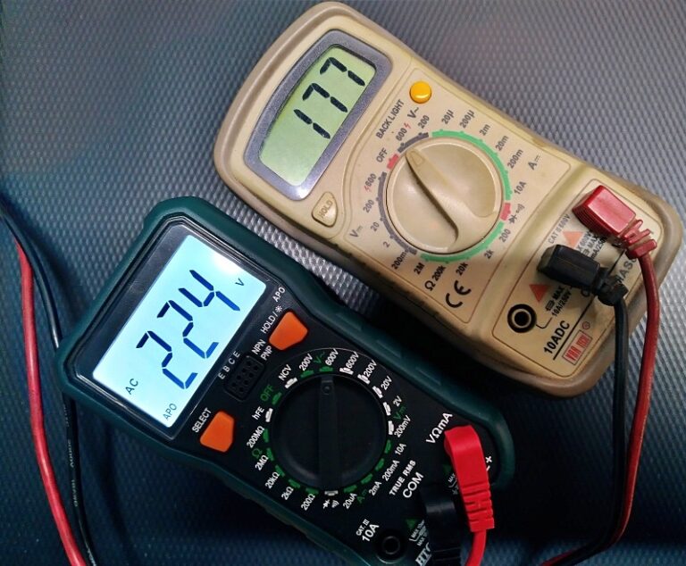 True RMS & RMS – A Quick Refresher - Codrey Electronics