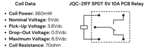 Relay & Electronics – A Quick Refresher - Codrey Electronics